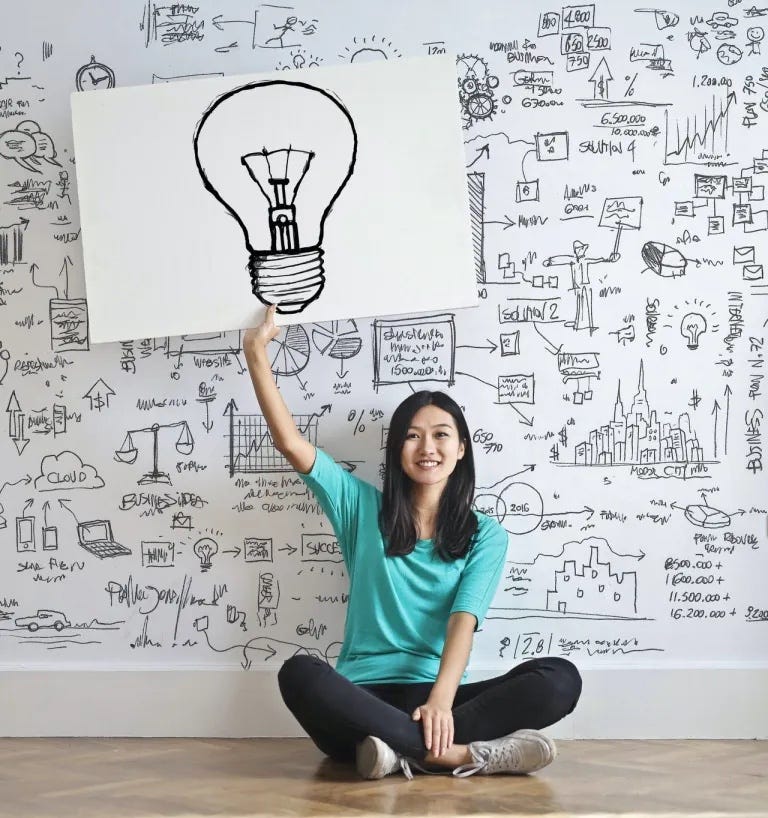 How to generate new software ideas | by Sadril apurba | Medium