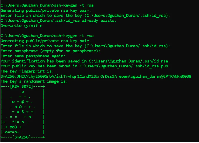 Using One VS Code Setup with Multiple GitHub, GitLab & Bitbucket Accounts via SSH Keys - Oguzhan ...