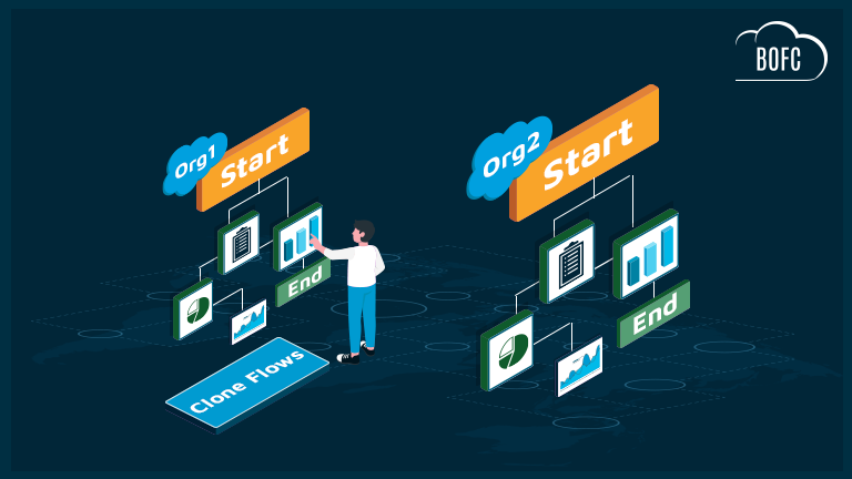 How to “Clone Flows” in Bulk in Salesforce in few clicks? | by Bulk Object Field Creator | Medium