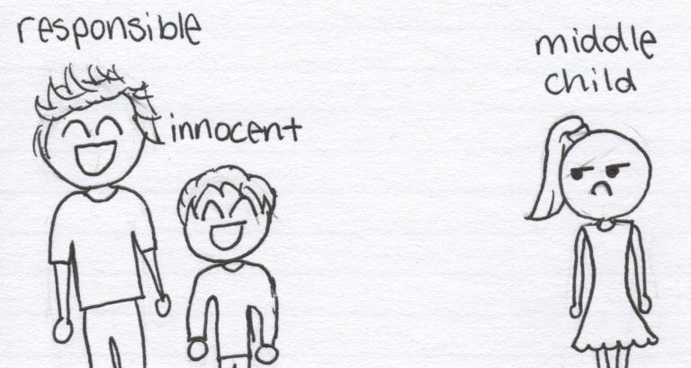 Middle Child, Explained.. Welcome all to my first blog posting… | by ...