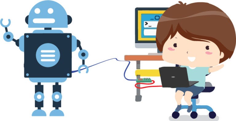 Simple Machine Learning project. Github… | by Saulo Toledo Pereira ...