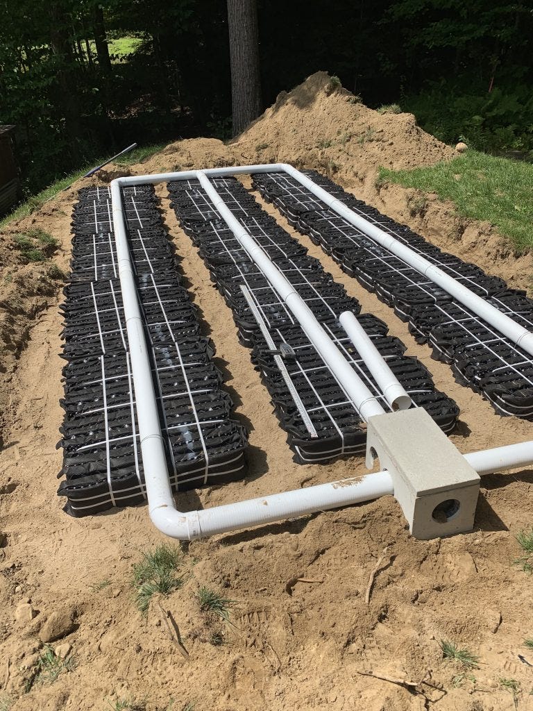 Septic Design and Septic System Essentials in Ontario by Elmid Design ...