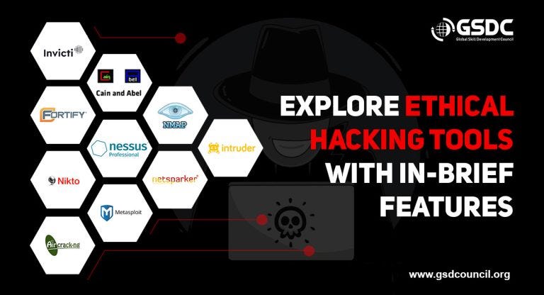 Explore Ethical Hacking Tools with In-Brief Features | by Mily Smith | Mar, 2024 | Medium