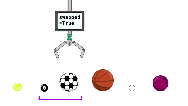 Bubble Sort Unveiled: Theory and Two Implementations | by James Amo ...