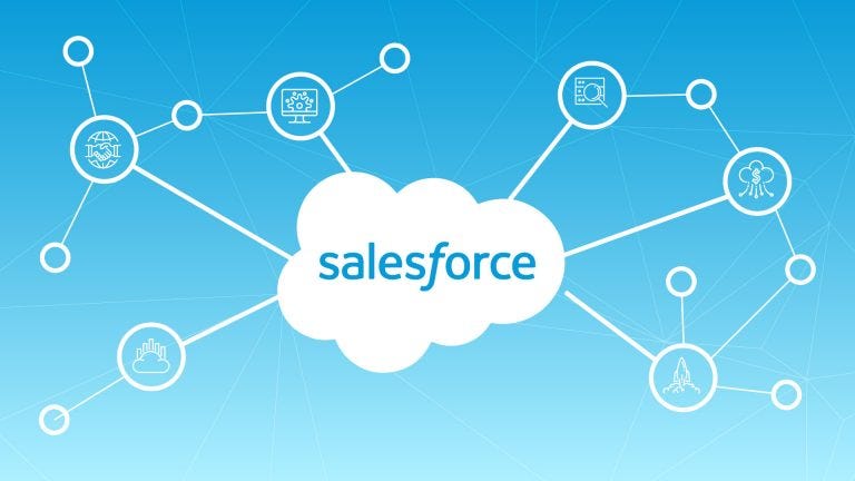 Mastering Salesforce Administration: A Comprehensive Guide to CRM ...