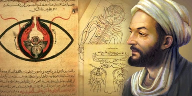 Pearls of Personal Development: Lessons from Islam on Self-help | by ...
