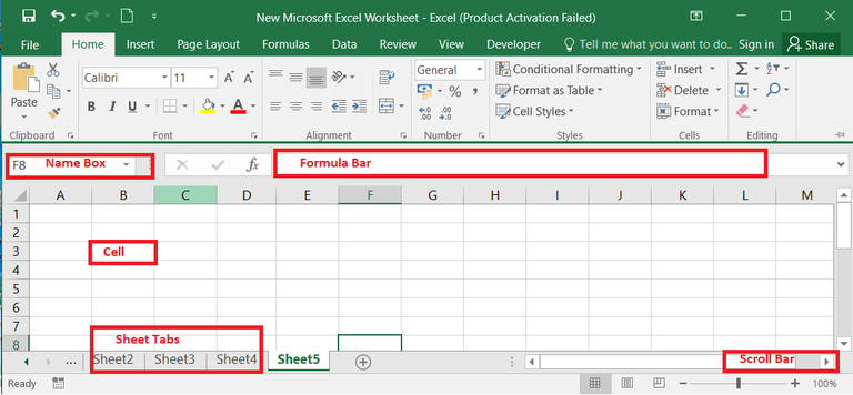 Data Analytics Interview Questions and Answers (Part 5): Excel for Data ...