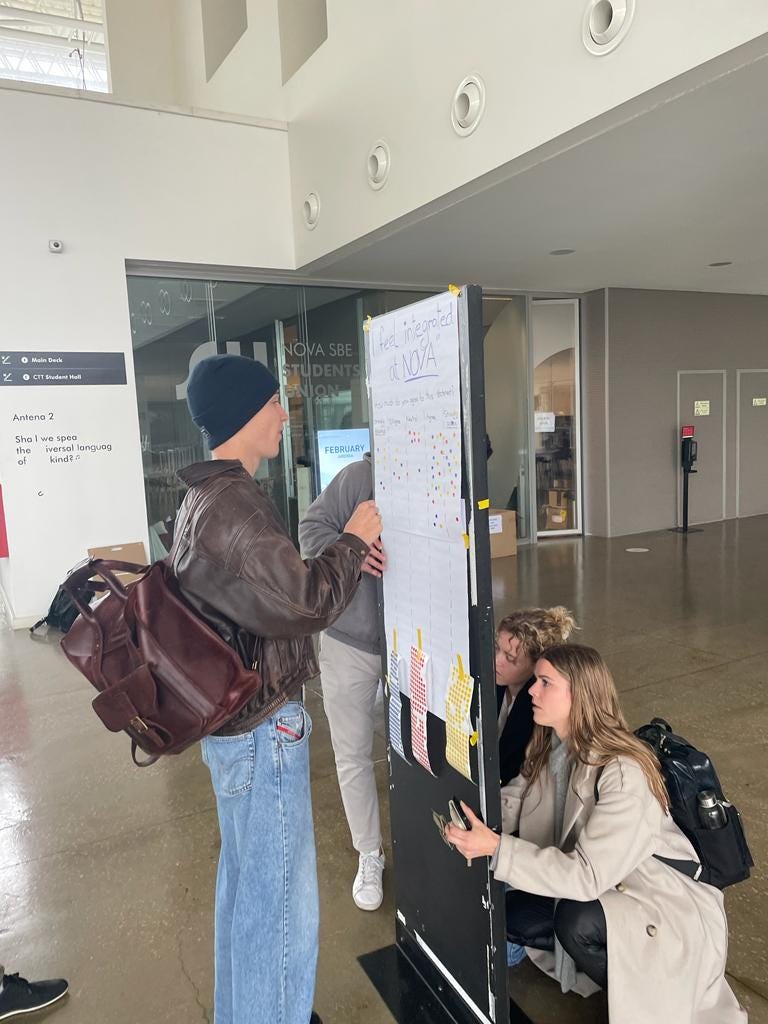 Unleashing the Power of Design Thinking: Reflections and Lessons ...