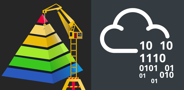 Pyramid Of Pain — SOC Level 1 -Cyber Defence Frameworks — TryHackMe ...