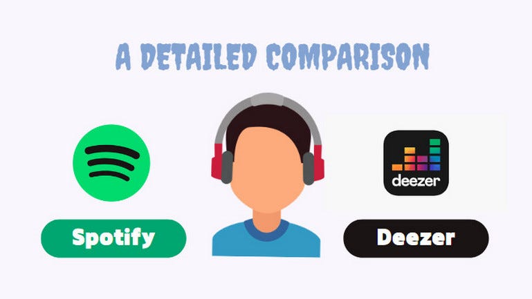 Deezer VS Spotify: A Detailed Comparison | by Ruby | Medium