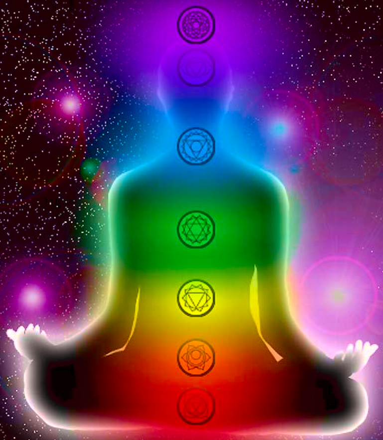 Excerpt on Meditation Practice from, Philosophy of Liberation | by ...