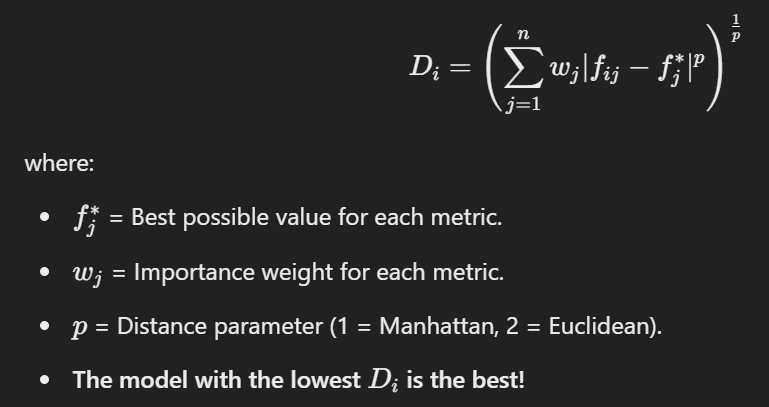 🚀 Selecting the Best Deep Learning Model for Streamflow Prediction ...