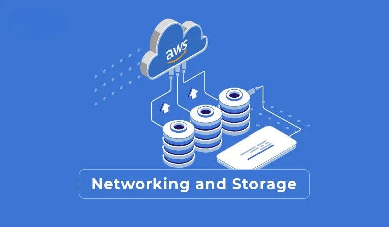 Enabling On Premise File Sharing With Aws Storage Gateway By Usama Malik Aws In Plain English