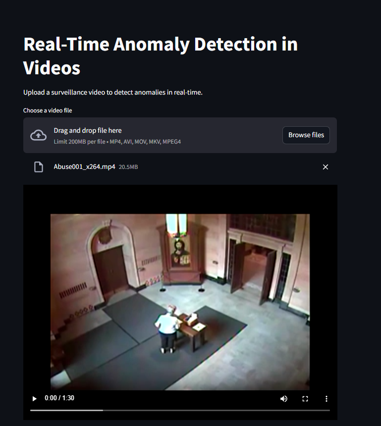 Real Time Anomaly Detection In Videos Integrating User Friendly Features With Advanced