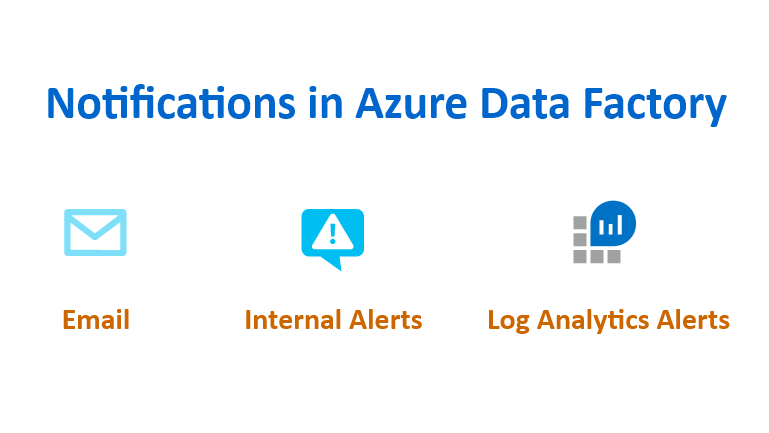 🚀 Deploy Adf Alerts Automatically Using Arm Templates And Azure Devops By K Spatika Prusty