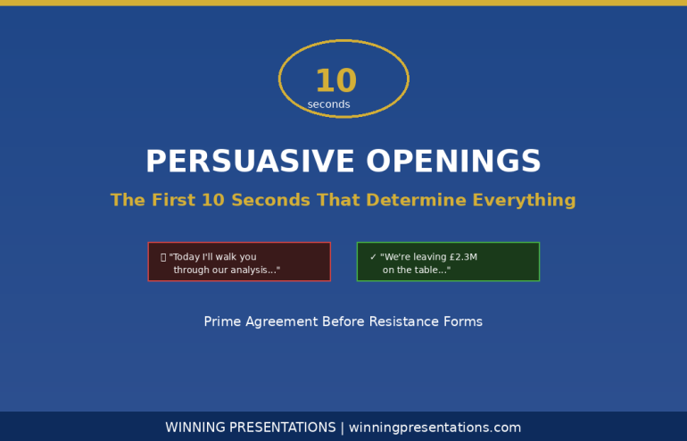 Persuasive Presentation Opening: The First 10 Seconds That Win | Medium
