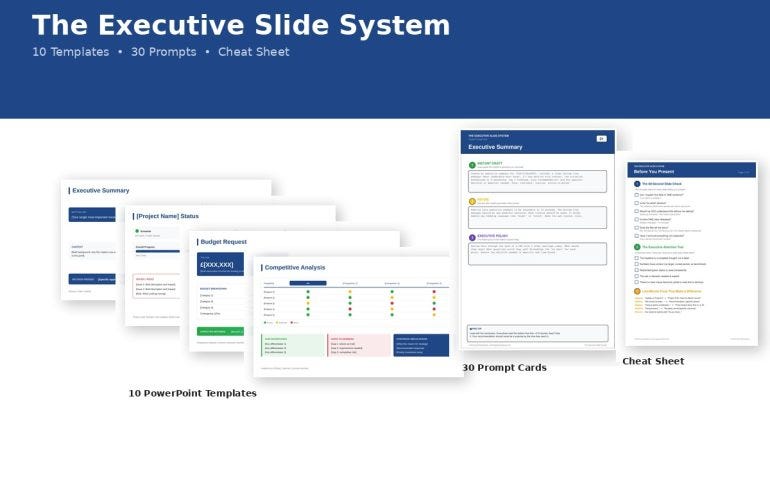 How to Create Executive Presentations That Get Results (2025 Guide ...