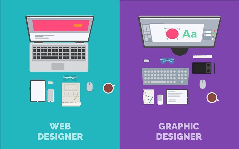 Enhancing Digital Presence: The Synergy of Graphic Design and Web ...