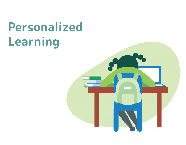 The Power of Personalized Learning: Tailoring Education to Every ...