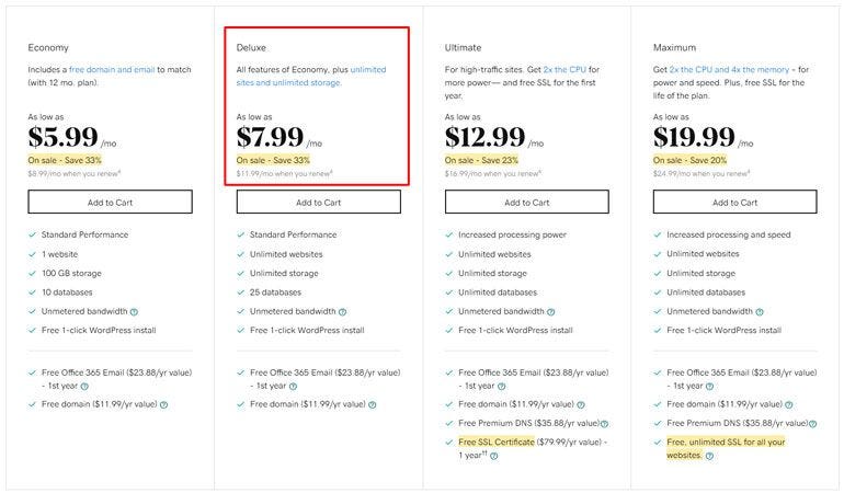 Deluxe Linux Hosting With Cpanel: Ultimate Guide for Businesses | by ...