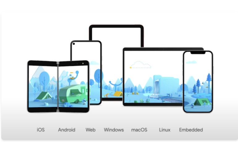 Flutter-ing My Way To You. TL;DR: I love Flutter, and you should… | by ...