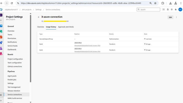 End-to-End DevOps Automation: Deploying a Full-Stack Book Review Application with Terraform ...