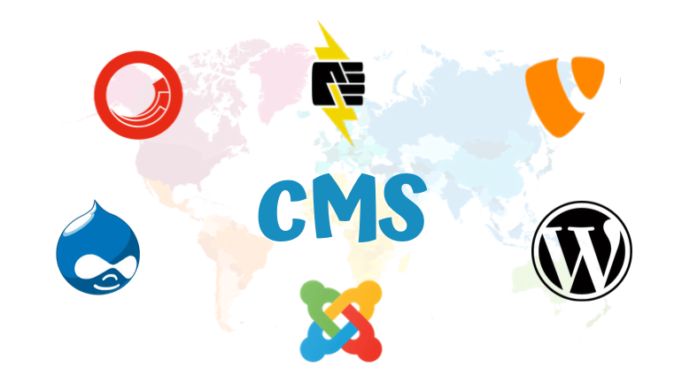 10 Best CMS Platforms for New Websites in 2023 | Medium