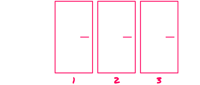 How to Solve the Monty Fall Problem | by Hein de Haan | Street Science ...