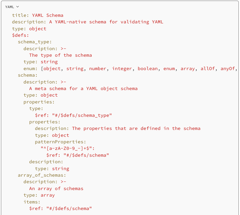 Introducing yaml-schema. A tool to validate YAML against a… | by Alistair Israel | Medium