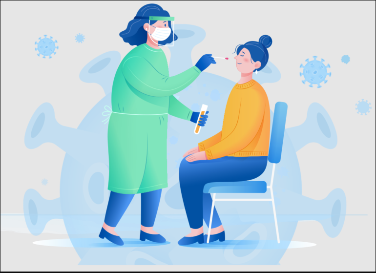 What Is Rapid Covid-19 Testing? The Complete Guide For Doctors To ...
