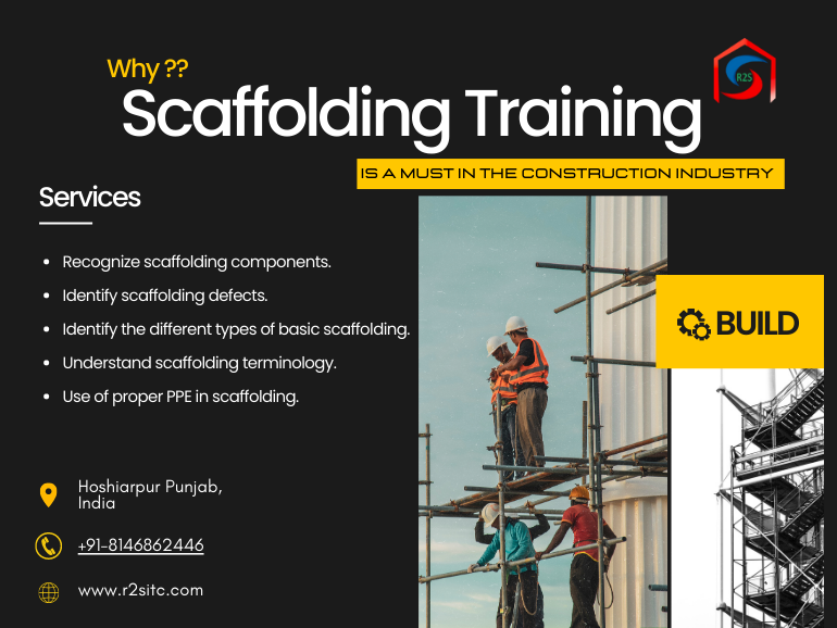 The construction industry plays a vital role in shaping the ...