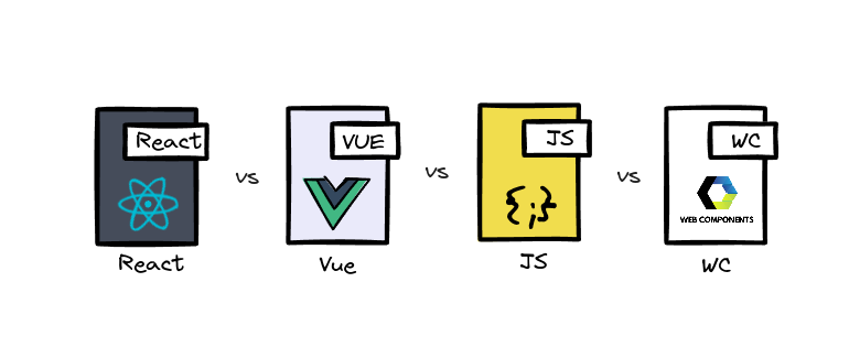 What’s the best frontend framework to choose in 2024? — (TLDR only ... What’s the best frontend framework to choose in 2024? — (TLDR only ...
