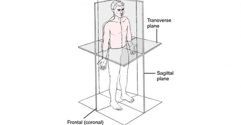 Frontal Plane Mri
