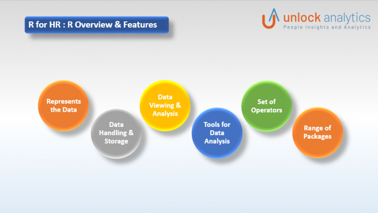 R for HR : R Overview & Features. Hello and welcome to the series of R ...