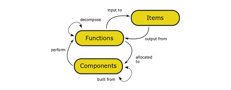 Mathematical Analysis:. Mathematical Analysis | by Anila Mirza | Sep, 2024 | Medium