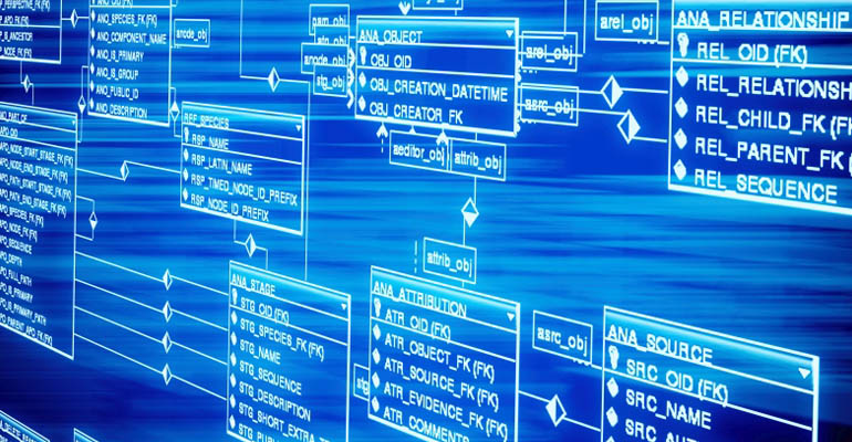 SQL and RDBMS: The tech that stands the test of time. | by Devin ...