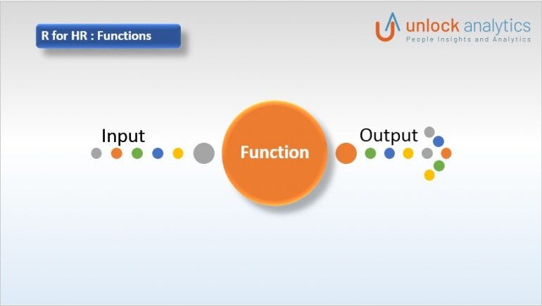 R for HR : R Function. Hello and welcome to the series of R… | by ...