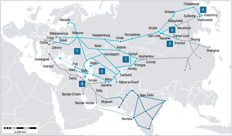 Learn more about Trans- Siberian Railways? | by Data Visualization | Medium