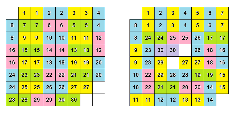 Mutilated Chessboard Problem. Explanation and analysis on how… | by The ...