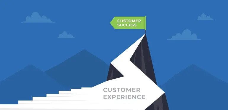 Why Customer Success is Essential for Startups | by Frank Mastronuzzi ...