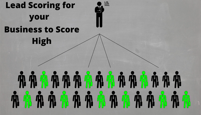 Why Lead Scoring is Important for Your Business | by Digital marketing ...