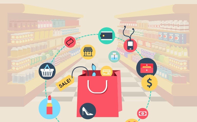 Association Rules: Unsupervised Learning in Retail | by Manil Wagle ... Association Rules: Unsupervised Learning in Retail | by Manil Wagle ...