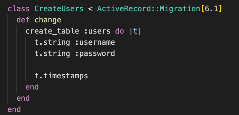 Gaining Entry: Ruby on Rails Password Protection | by Jason Bracco | Medium