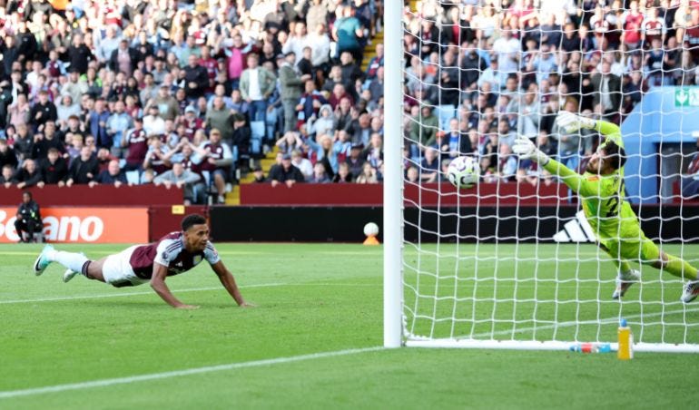 Arsenal Sees Off Aston Villa With David Raya’s Save | by Abraham ...