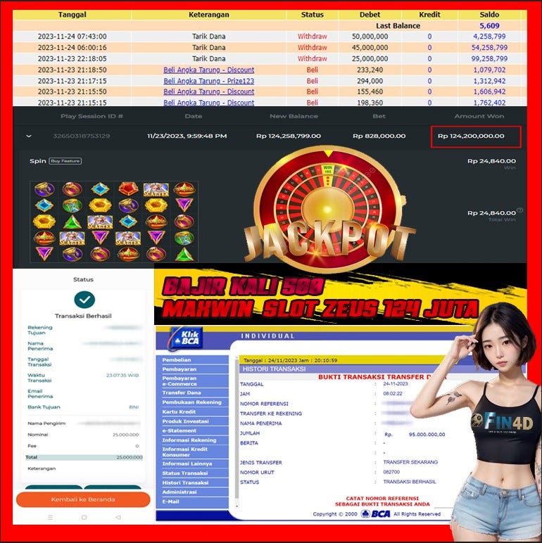 FIN4D : JP SLOT GACOR 124 JUTA DI BAYAR LUNAS HANYA DI FIN4D - fin4d - Medium