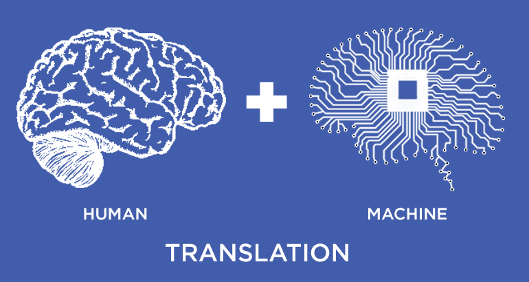 Leveraging Machine Translation to Enhance Human Translation | by ...
