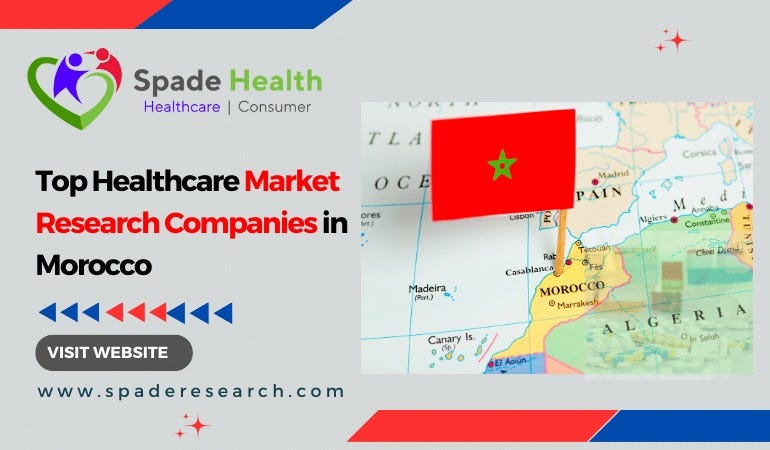 Top Healthcare Market Research Companies in Morocco | by Spade Health ...