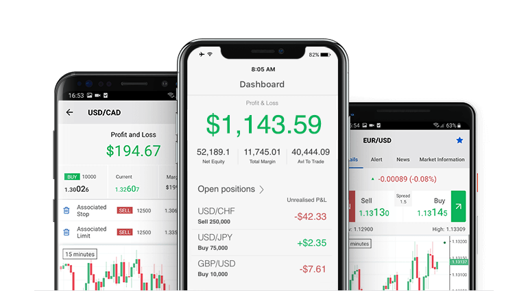 Top 10 best forex trading app for beginners | by Tomy | Jun, 2024 | Medium