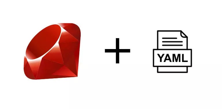 How to Use a YAML File for Configuration in a Rails App | by Aman Garg ...
