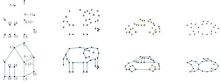 Connect the dots. As kids we used to draw by connecting… | by Gregory ...